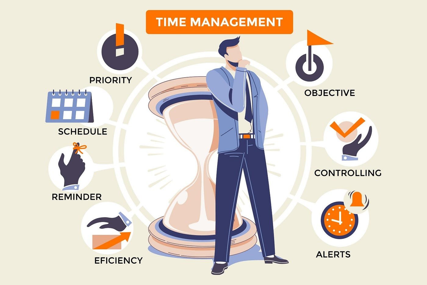Time as Your Most Valuable Asset: Strategic Time Management for ...